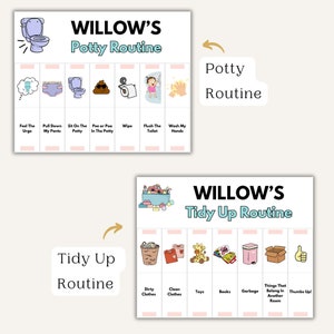 Daily Routine Flip Chart Bundle Morning Routine Chart, After School ...