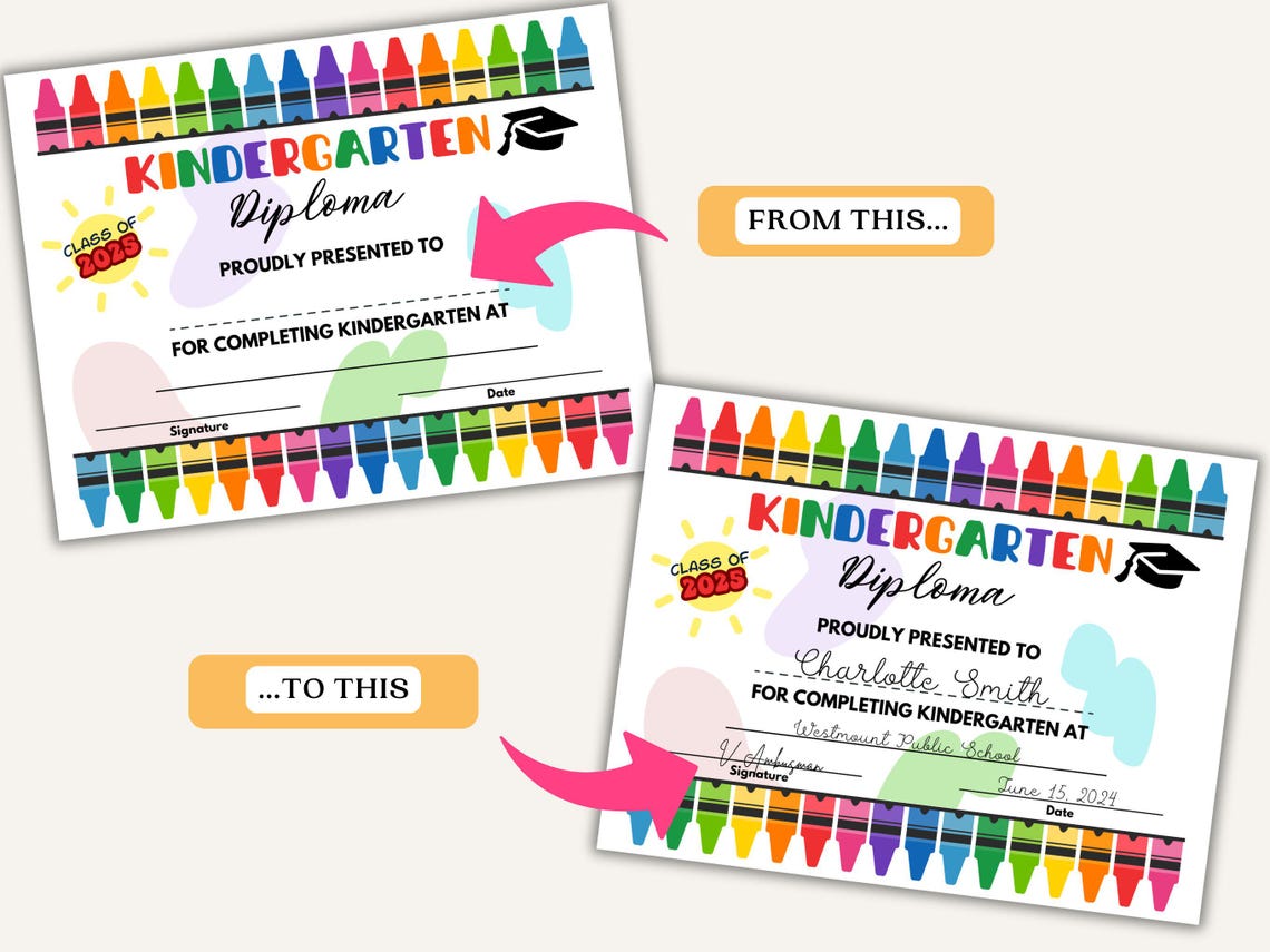 2025 Kindergarten Graduation Diploma, Kindergarten Diploma Printable ...