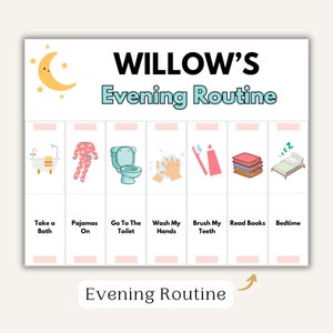 Daily Routine Flip Chart Bundle Morning Routine Chart, After School ...