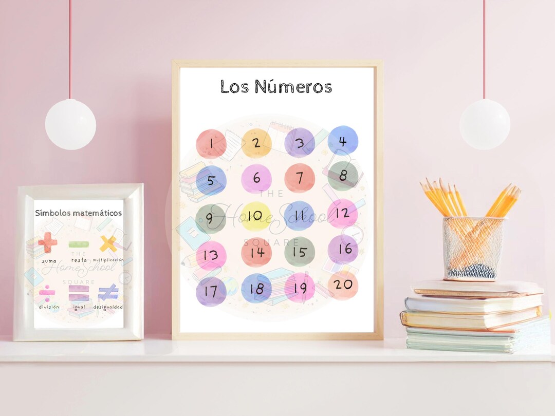Pósters De Matemáticas Y Figuras - Material Educativo Para Niños - Etsy