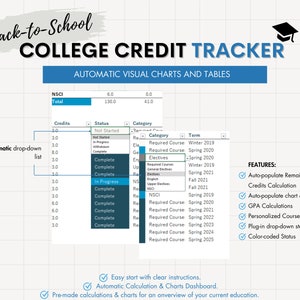 Back to School College Credit Tracker Spreadsheet, Excel Student ...