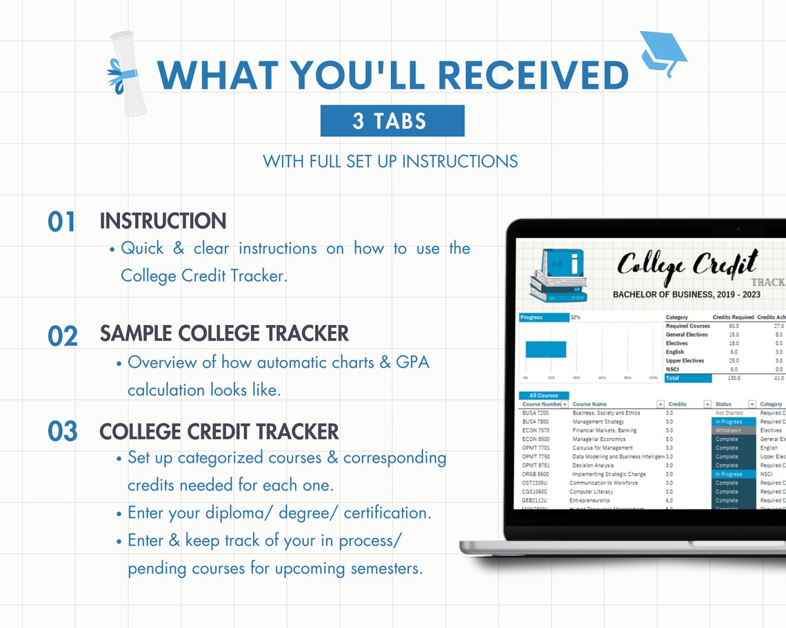 Back to School College Credit Tracker Spreadsheet, Excel Student ...