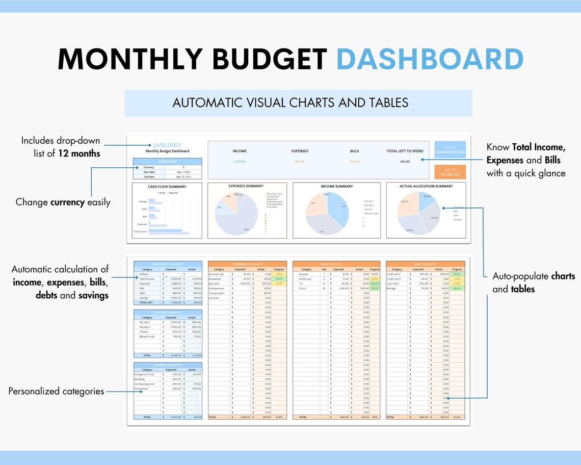 Simple Monthly Budget Spreadsheet Template for Google Sheets, Budget ...
