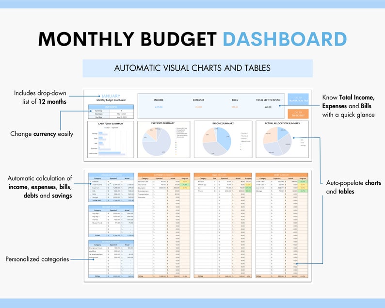 Simple Monthly Budget Spreadsheet Template for Google Sheets, Budget ...