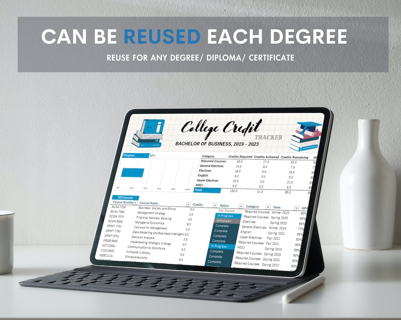 Back to School College Credit Tracker Spreadsheet, Excel Student ...