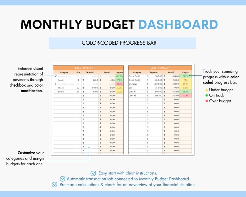Simple Monthly Budget Spreadsheet Template for Google Sheets, Budget ...