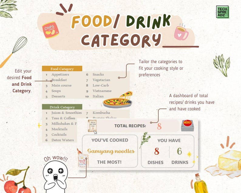 Cute Digital Recipe Book Excel | Cute Comic-style Recipe Journal ...