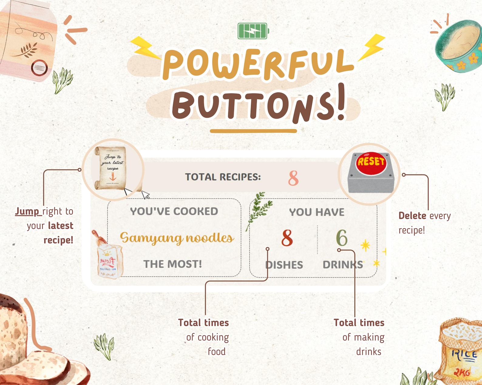 Cute Digital Recipe Book Excel | Cute Comic-style Recipe Journal ...