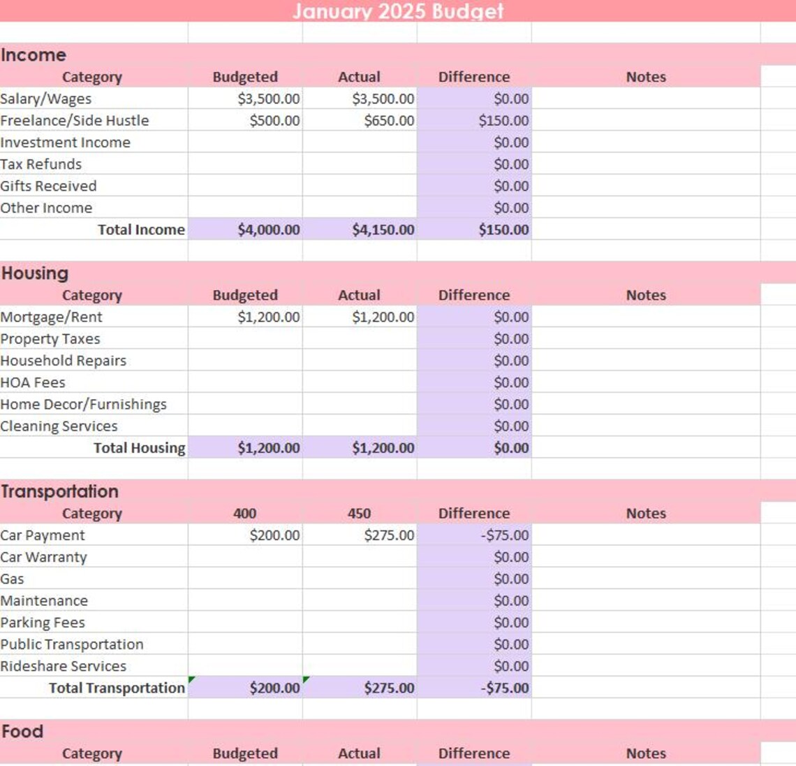 2025 Budget Planner Excel Spreadsheet | Financial Tracker| Monthly ...