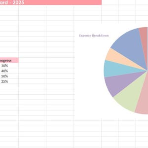 2025 Budget Planner Excel Spreadsheet | Financial Tracker| Monthly ...