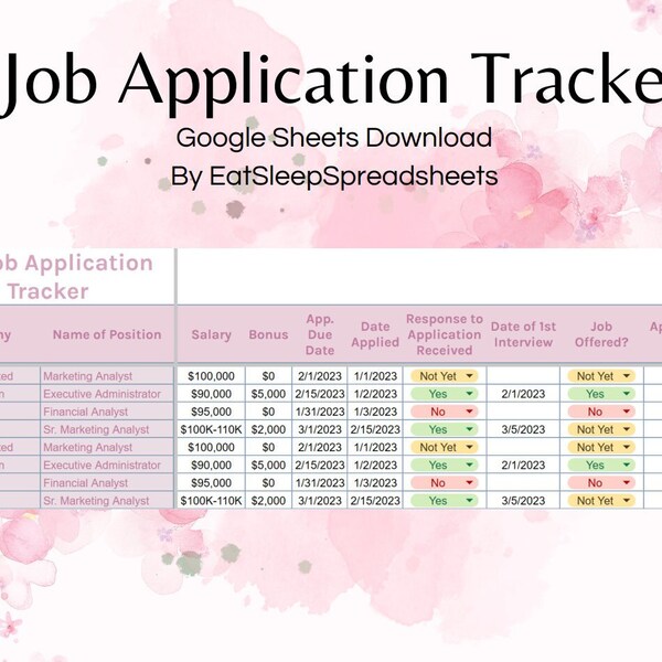Pink Job Application - Etsy