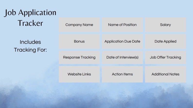 Job Application Tracker, Google Sheets, Job Search Aid, Job Hunt ...