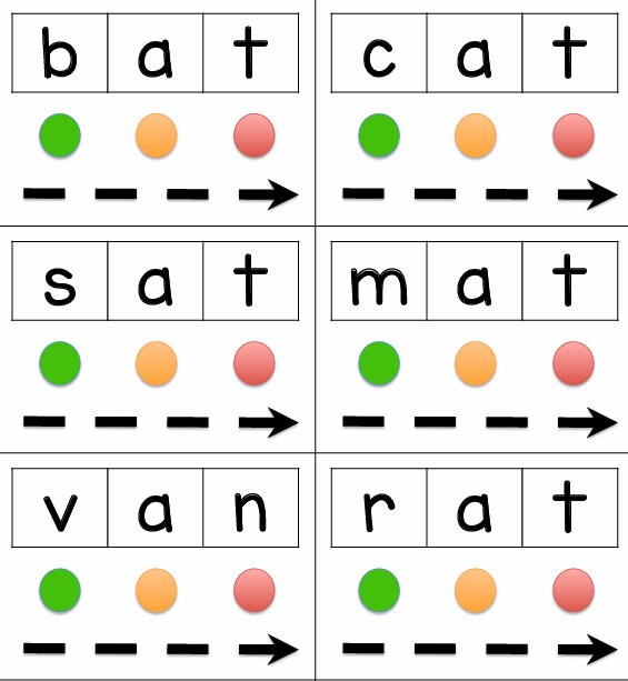 CVC Traffic Light Activity Pack Kindergarten Phonics Letters - Etsy
