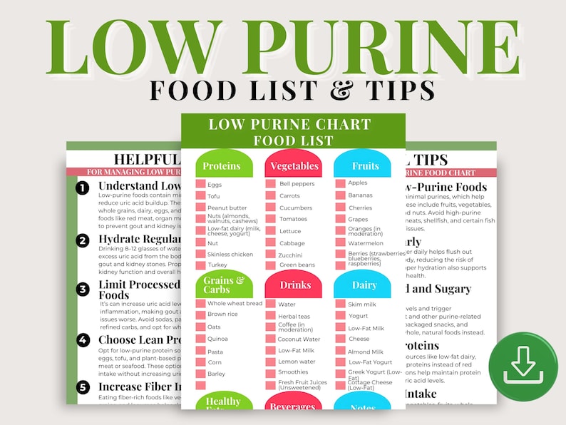 Low Purine Chart and Tip, Gout Diet Food List, Joint Pain Relief ...