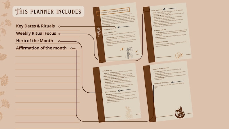 Witchy Planner With Rituals • 2025 - 2026 • A Magical Guide for the ...