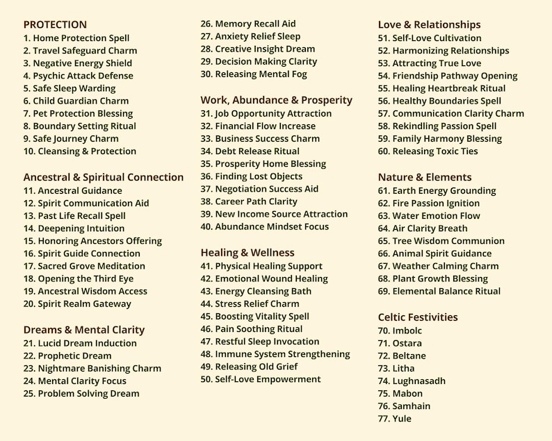 Celtic Spell Cards: 77 Daily Magic Spells + Witchcraft Planner ...