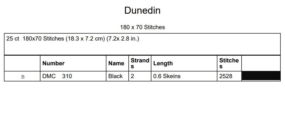 Dunedin Cross Stitch Pattern - Etsy