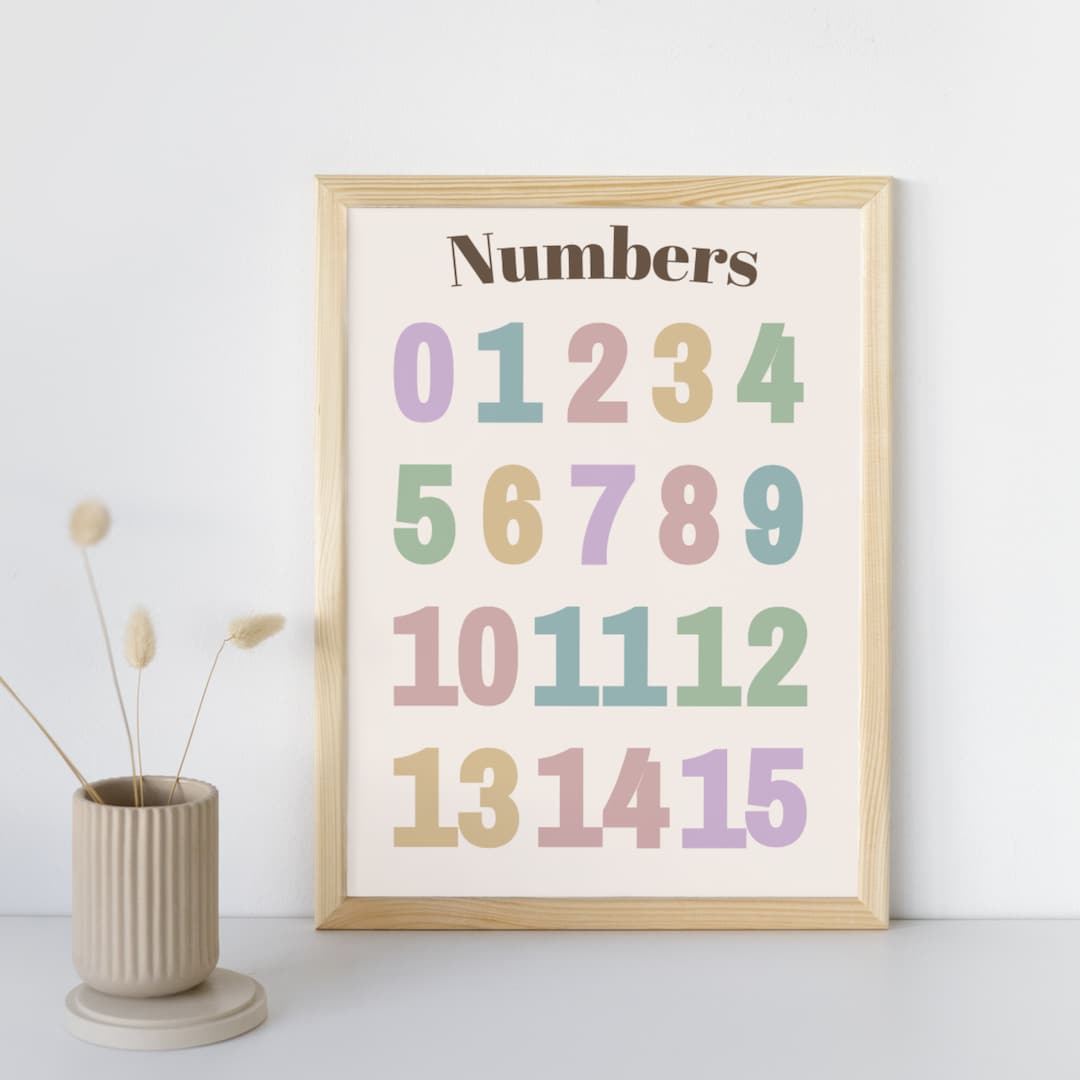 Numbers Educational Poster - Etsy