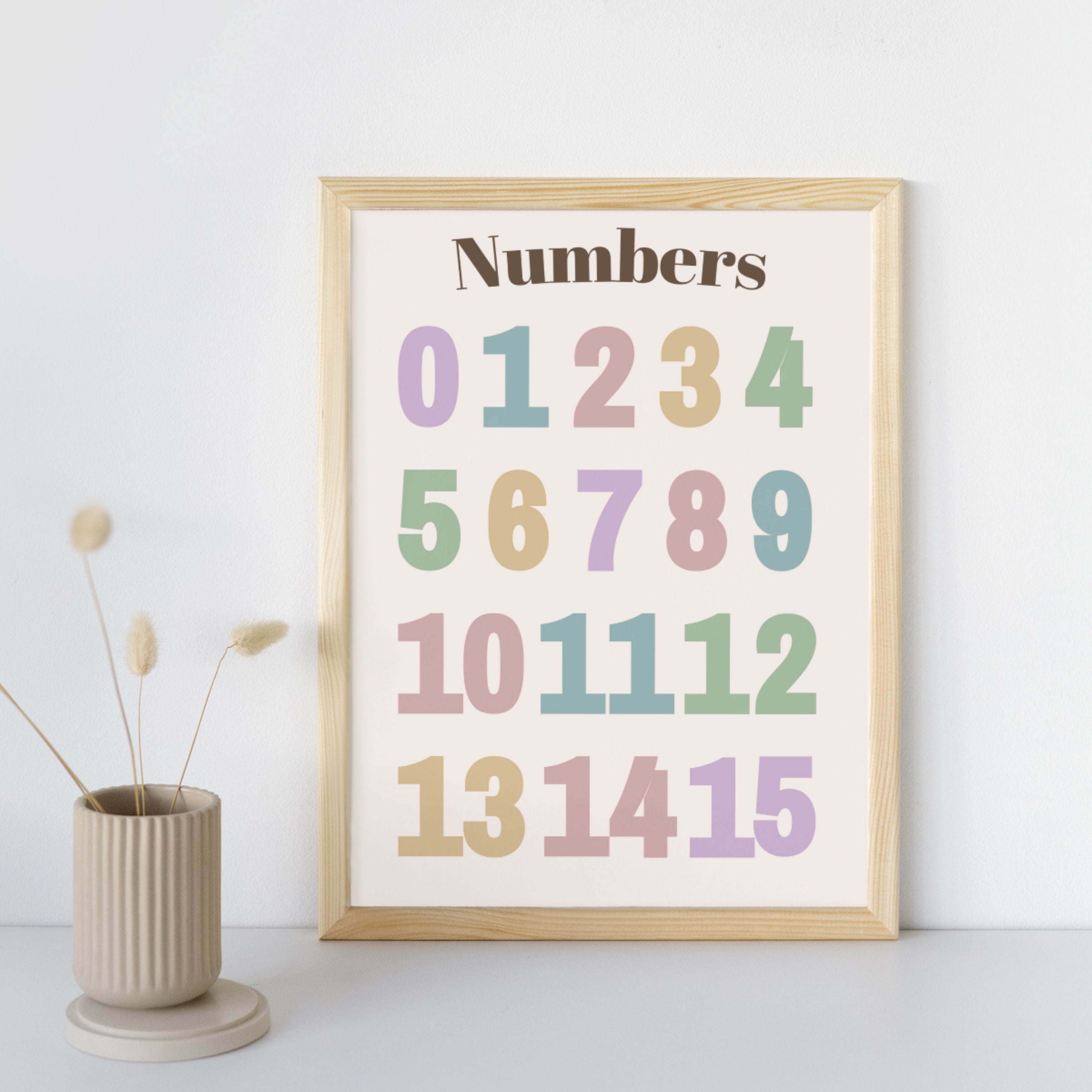 Numbers Educational Poster - Etsy