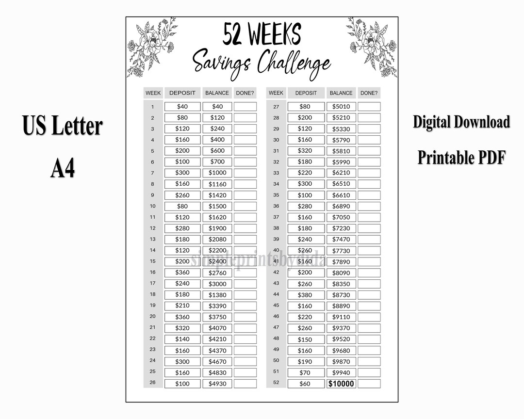 10K 52 Weeks Saving Challenge Printable 52 Weeks Saving - Etsy