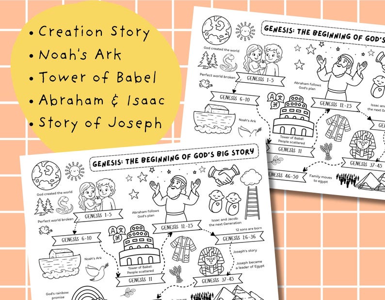 Genesis Bible Activity Printable, Old Testament Coloring Page, Sunday ...