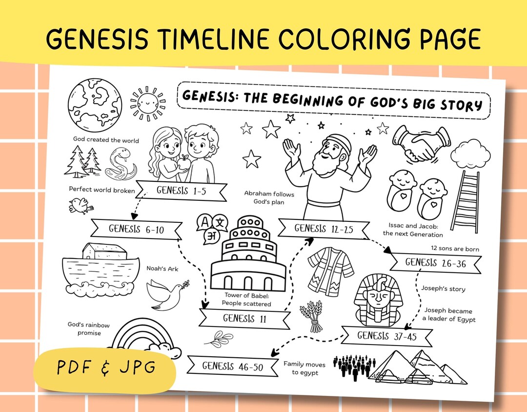 Genesis Bible Activity Printable, Old Testament Coloring Page, Sunday ...