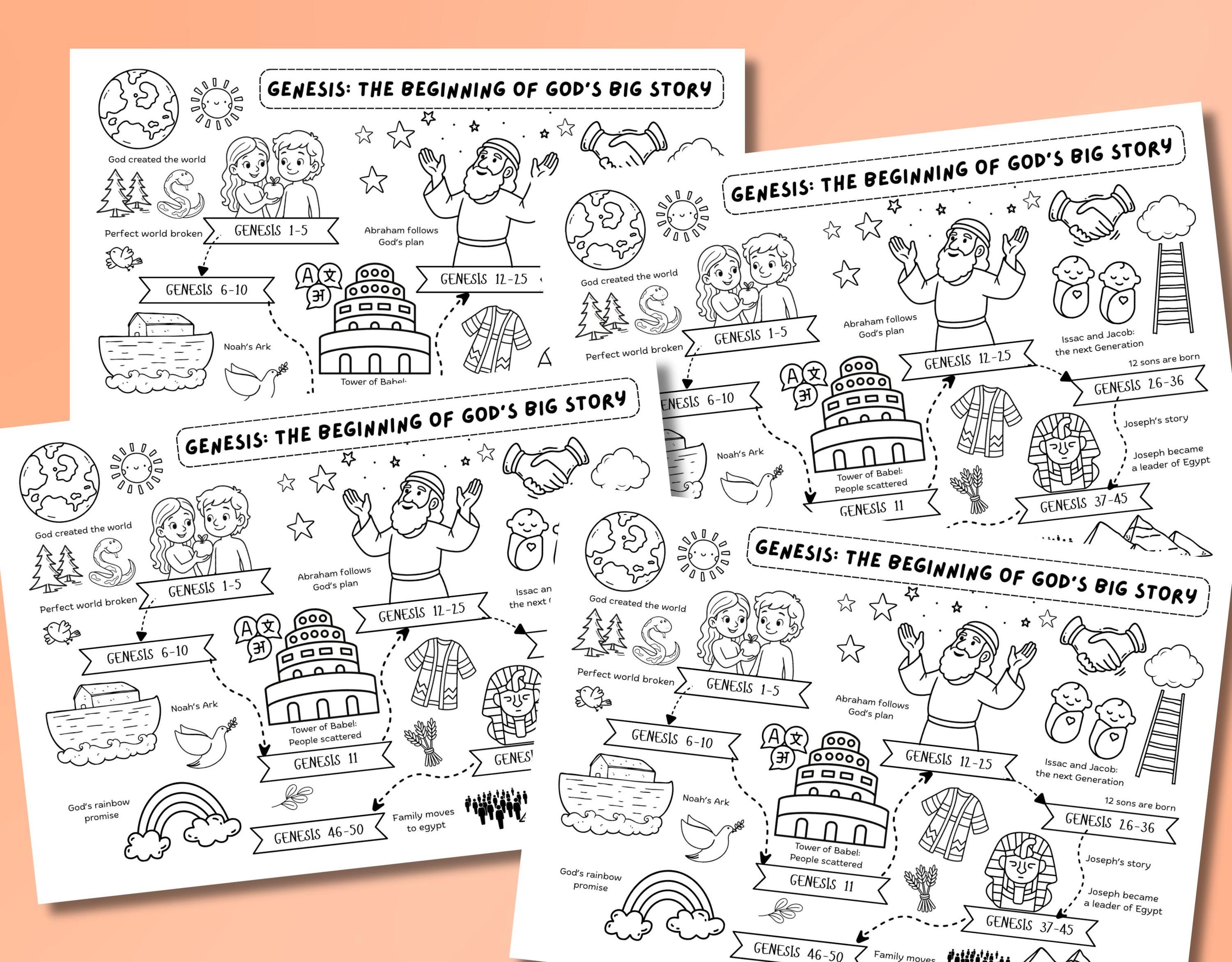 Genesis Bible Activity Printable, Old Testament Coloring Page, Sunday ...