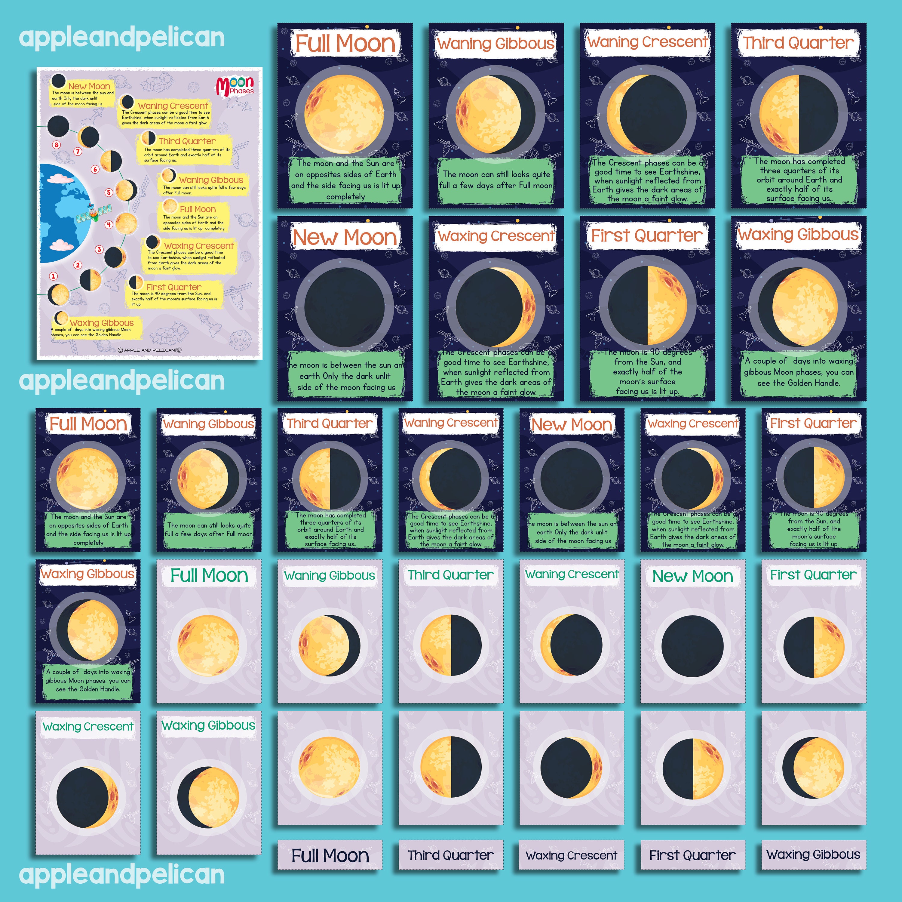 Moon Phases Flashcards Printable Toddler Educational Nursery - Etsy