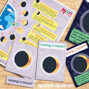 Moon Phases Flashcards Printable, Toddler Educational Nursery Art ...