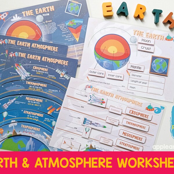 Earth Science - Etsy