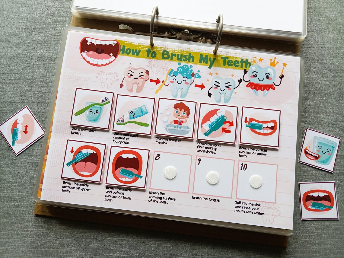 My Body Busy Book, Toddler Learning Binder, Human Body Anatomy Activity ...
