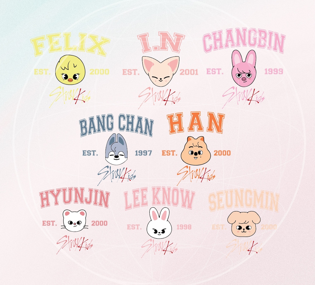 Stray Kids SKZOO Personajes PNG Bang Chan Lee Know - Etsy España