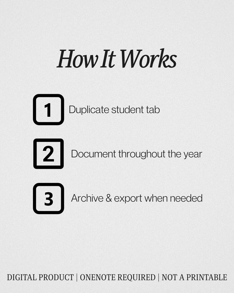 Homeschool Portfolio & Transcript Builder | K–12 Onenote Digital System ...