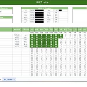 Monthly & Annual Bill Tracker Google Sheets Template Budget Planner ...