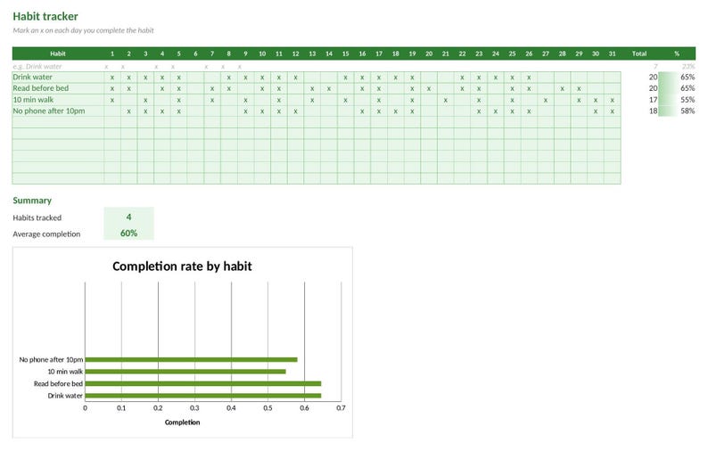Habit Tracker | Editable Excel Spreadsheet | Monthly Habit Grid With ...
