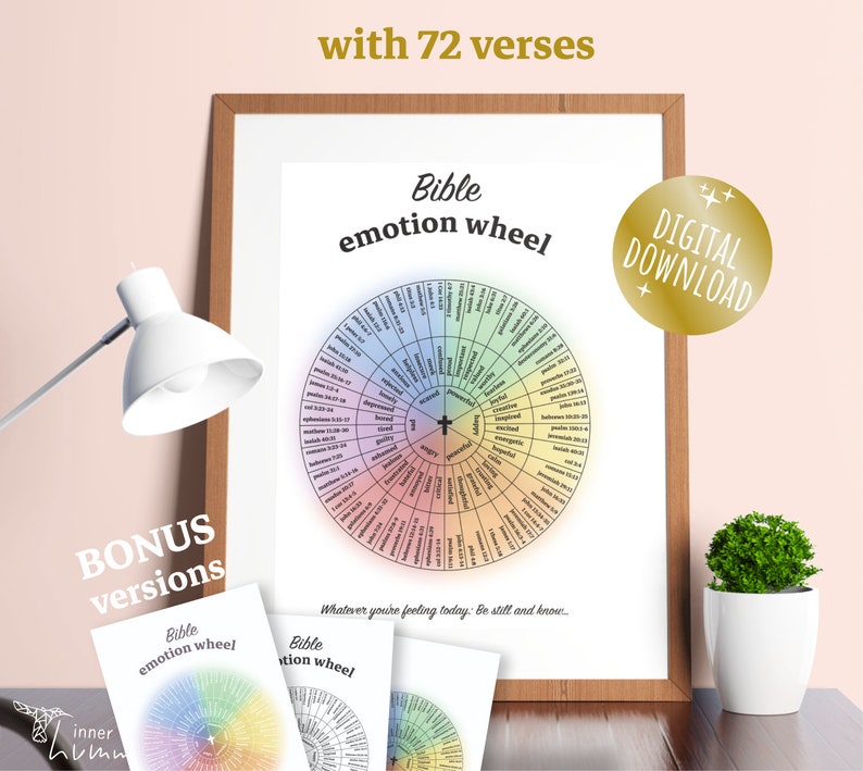 Bible Emotion Wheel Printable, Bible Verses Poster Digital, Christian ...
