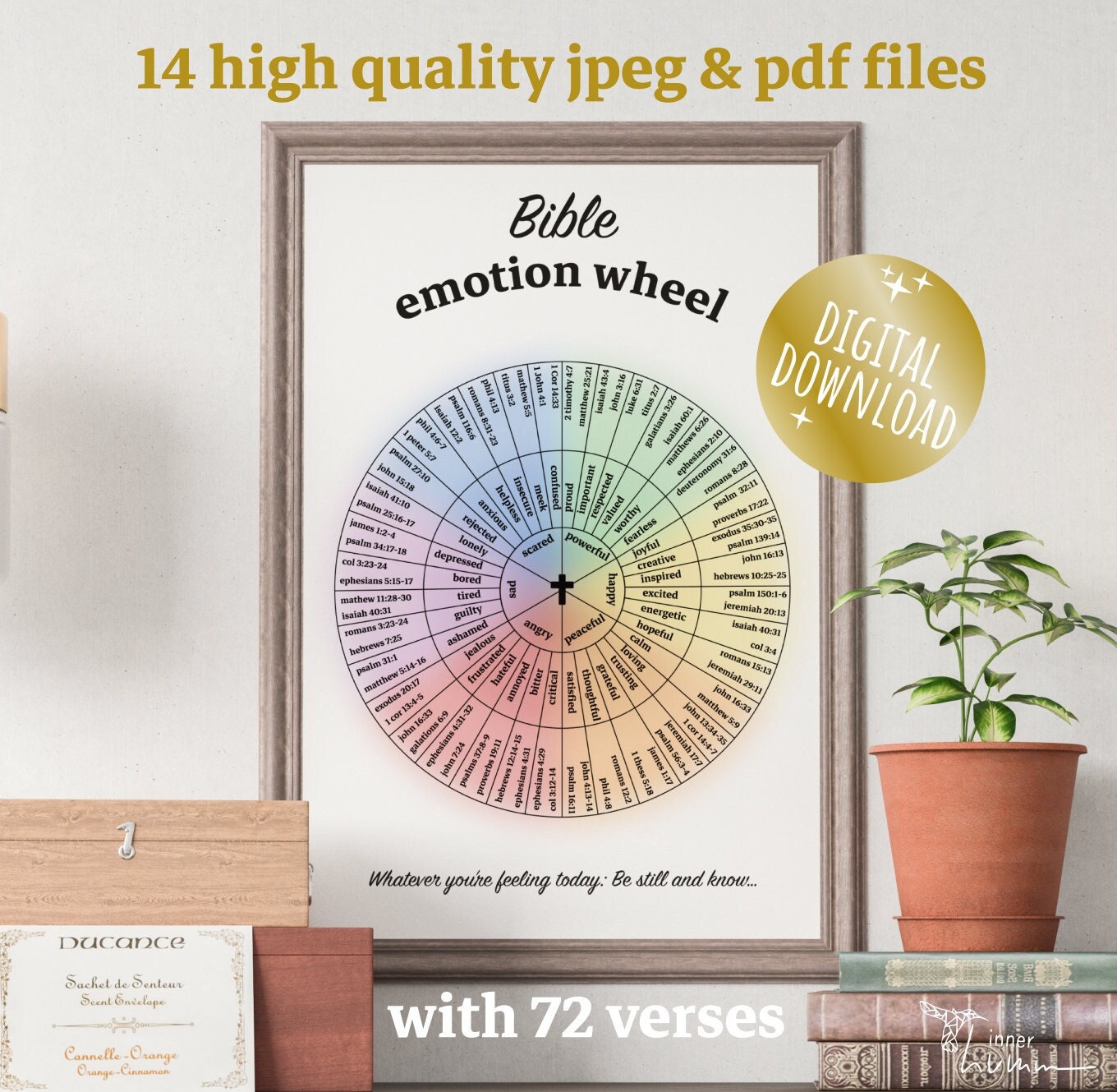 Bible Emotion Wheel Printable, Bible Verses Poster Digital, Christian ...