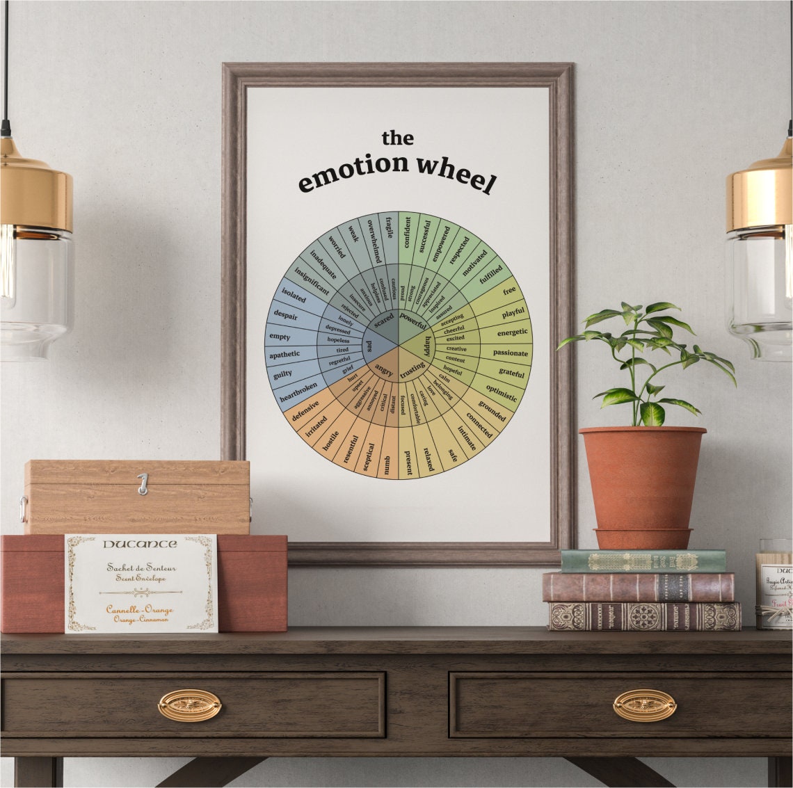 Emotion Wheel Poster Printable, Aesthetic Therapy Office Decor, CBT ...