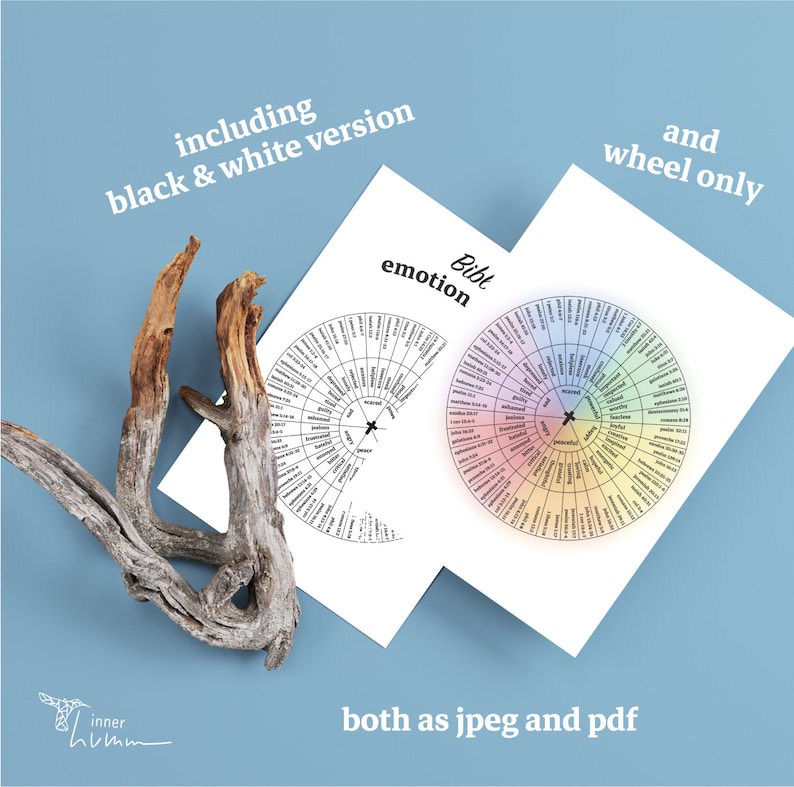 Bible Emotion Wheel Printable, Bible Verses Poster Digital, Christian ...