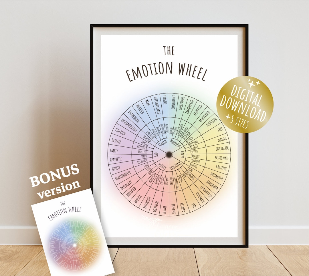 Emotion Wheel Printable Therapy Poster, Aesthetic Office Decor, CBT ...
