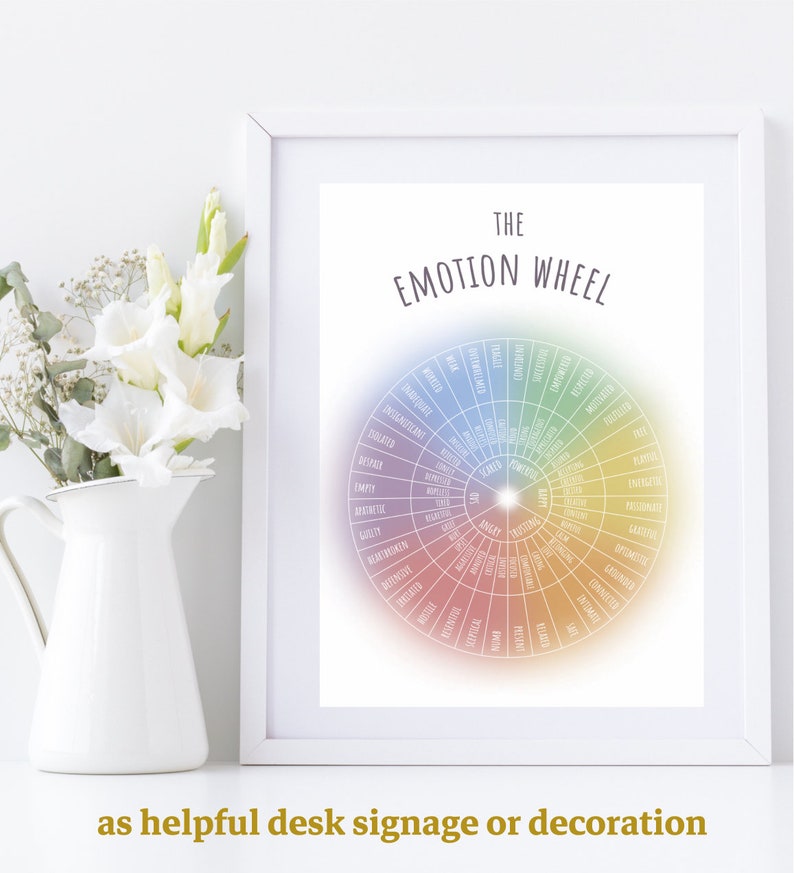 Emotion Wheel Printable Therapy Poster, Aesthetic Office Decor, CBT ...