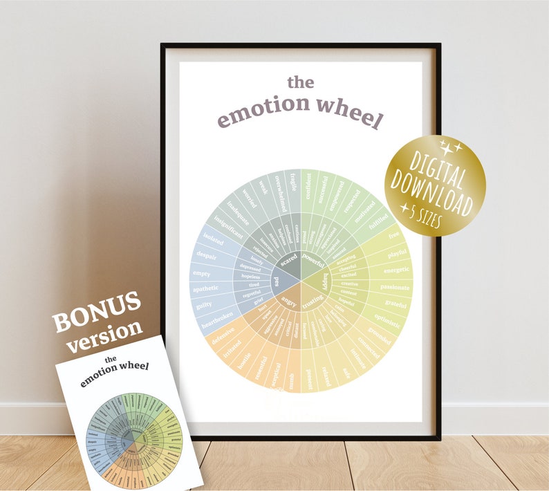 Emotion Wheel Poster Printable, Aesthetic Therapy Office Decor, CBT ...