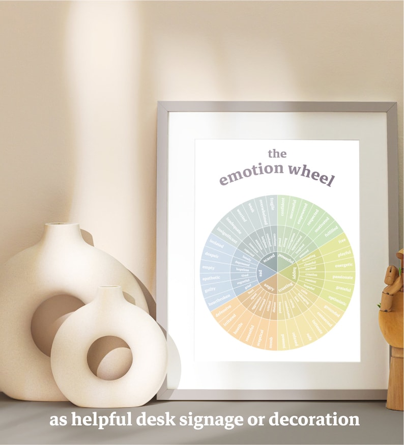 Emotion Wheel Poster Printable, Aesthetic Therapy Office Decor, CBT ...