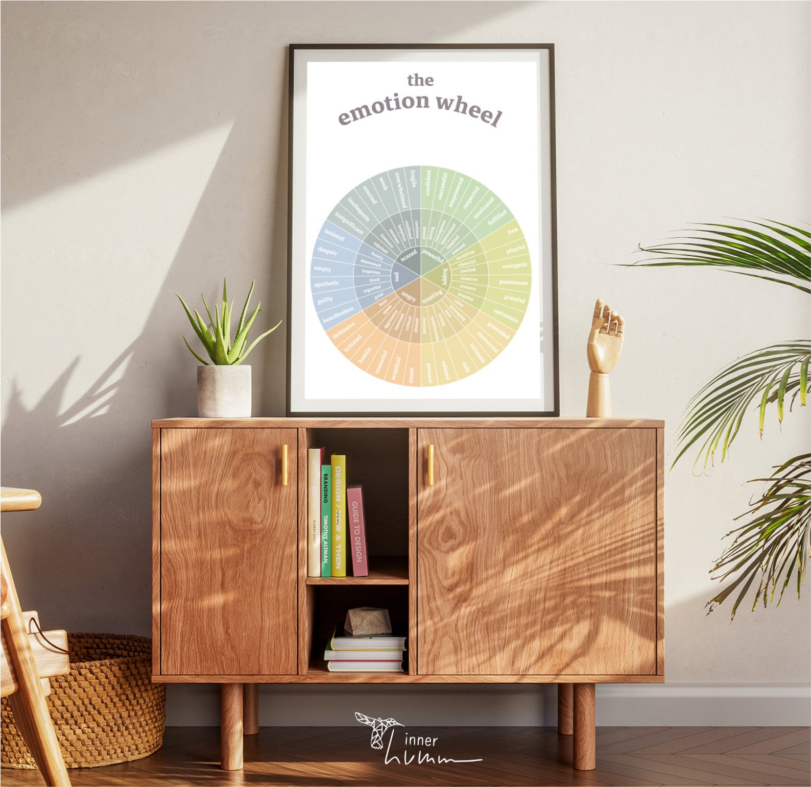 Emotion Wheel Poster Printable, Aesthetic Therapy Office Decor, CBT ...