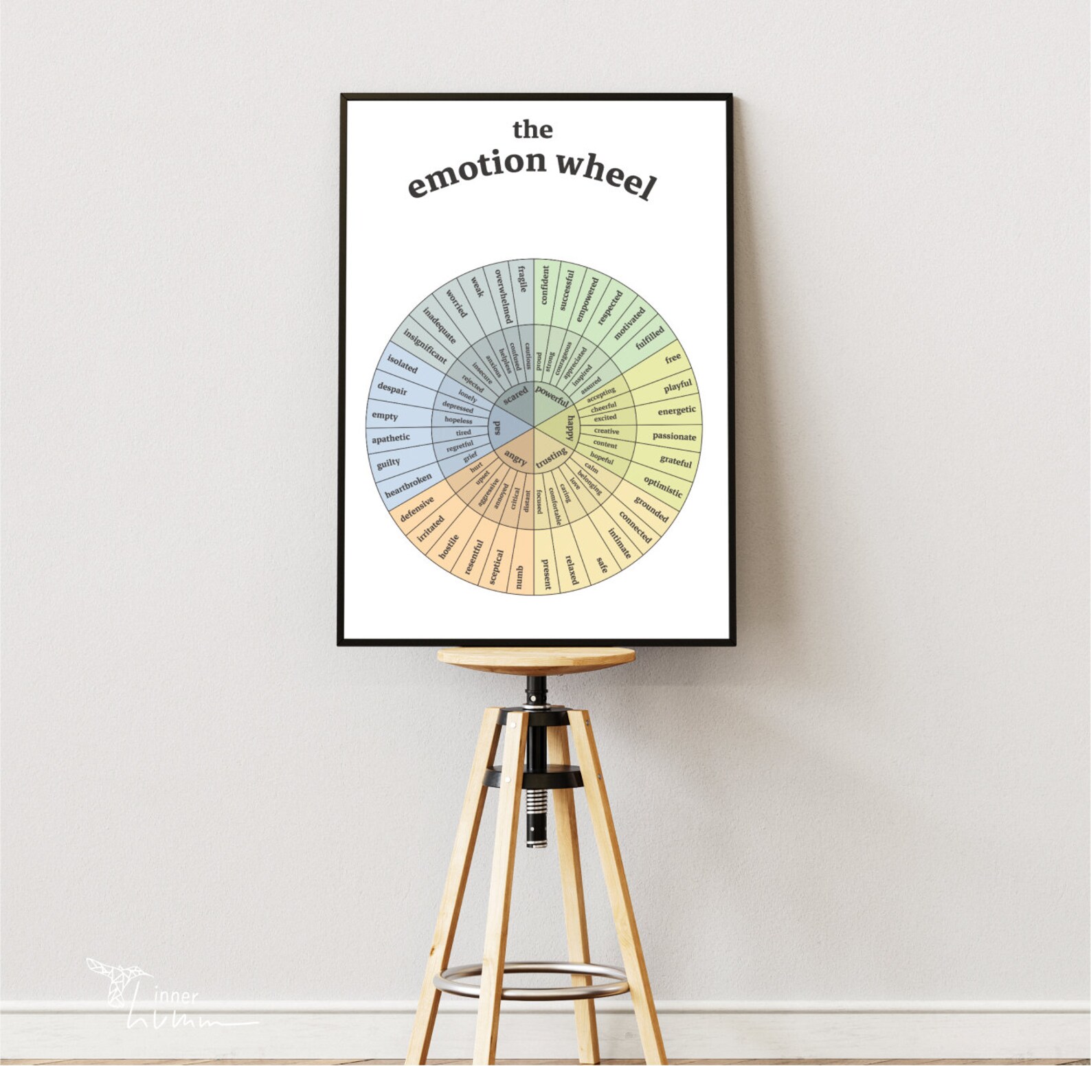 Emotion Wheel Poster Printable, Aesthetic Therapy Office Decor, CBT ...