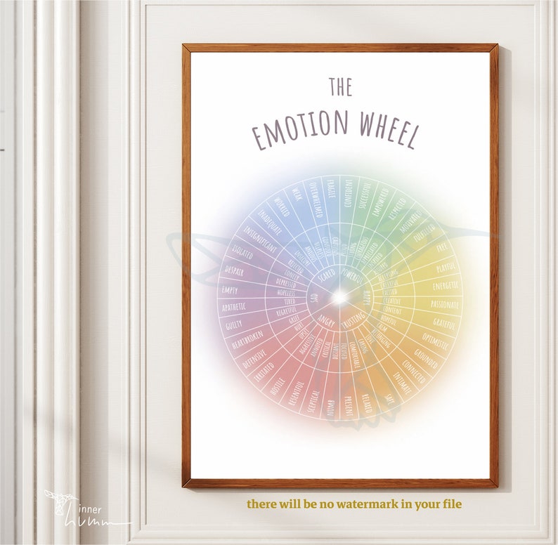 Emotion Wheel Printable Therapy Poster, Aesthetic Office Decor, CBT ...