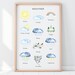 French Color Flashcards for Kids, Printable 3 Part Nomenclature Toddler ...