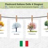 Italian Clothes Flashcards for Kids | 3 Part Nomenclature Educational ...