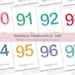 Montessori Numbers 0-100 Flashcards: Printable Learning (digital ...