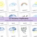 12 Weather Flashcards for Kids, Printable Weather Learning Montessori ...